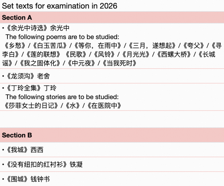 Alevel中文备考最全书单合集！CIE+爱德思的独家解析，助你高效备考，轻松掌握考试技巧，成就卓越中文能力！