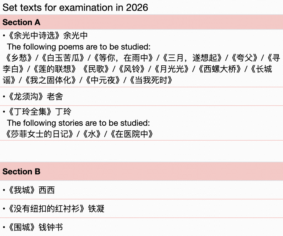 Alevel中文备考最全书单合集！CIE+爱德思的独家解析，助你高效备考，轻松掌握考试技巧，成就卓越中文能力！